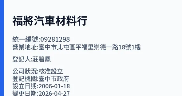 福將汽車材料行的照片-統編 09281298(臺中市) 公司登記資料與營業項目詳細圖表