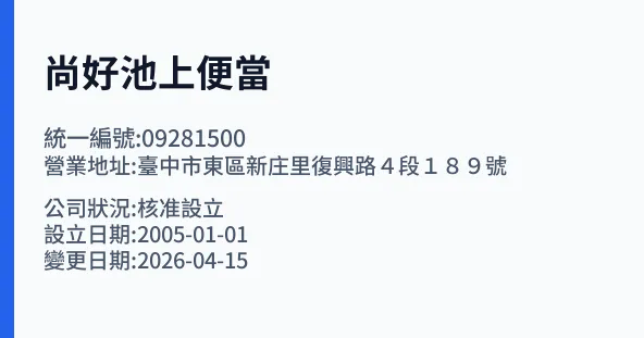 尚好池上便當的照片-統編 09281500(臺中市) 公司登記資料與營業項目詳細圖表
