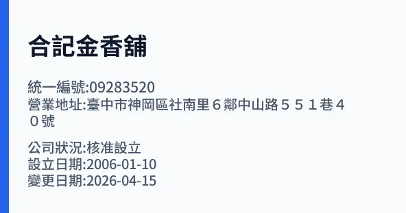 合記金香舖的照片-統編 09283520(臺中市) 公司登記資料與營業項目詳細圖表