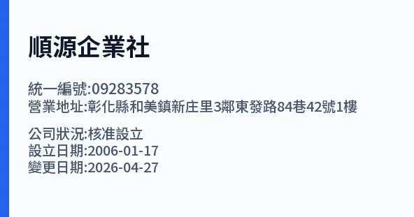 順源企業社的照片-統編 09283578(彰化縣) 公司登記資料與營業項目詳細圖表