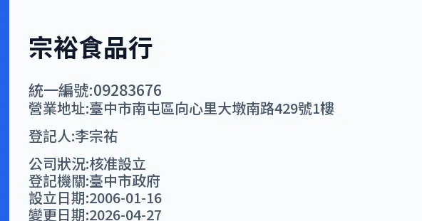 宗裕食品行的照片-統編 09283676(臺中市) 公司登記資料與營業項目詳細圖表