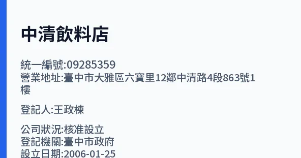 中清飲料店的照片-統編 09285359(臺中市) 公司登記資料與營業項目詳細圖表