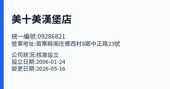 美十美漢堡店的照片-統編 09286821(苗栗縣) 公司登記資料與營業項目詳細圖表