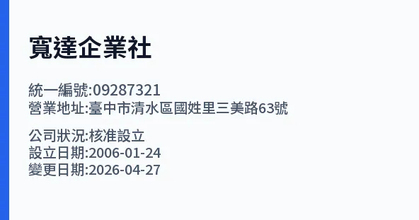 寬達企業社的照片-統編 09287321(臺中市) 公司登記資料與營業項目詳細圖表