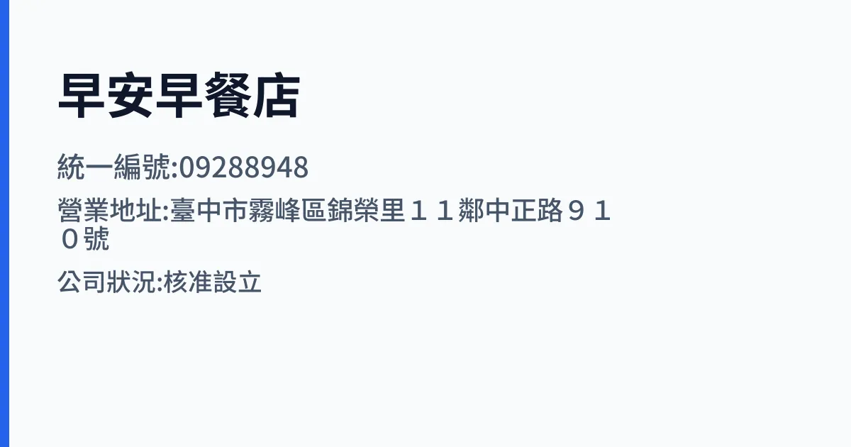 早安早餐店 - 統編 09288948(臺中市) 公司登記資料與營業項目詳細圖表