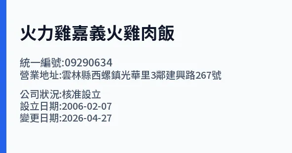 火力雞嘉義火雞肉飯的照片-統編 09290634(雲林縣) 公司登記資料與營業項目詳細圖表