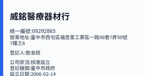 威銘醫療器材行的照片-統編 09292865(臺中市) 公司登記資料與營業項目詳細圖表