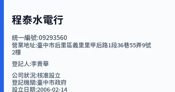 程泰水電行的照片-統編 09293560(臺中市) 公司登記資料與營業項目詳細圖表