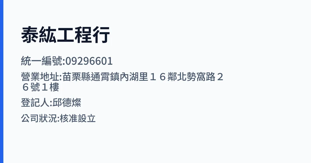 泰紘工程行 - 統編 09296601(苗栗縣) 公司登記資料與營業項目詳細圖表