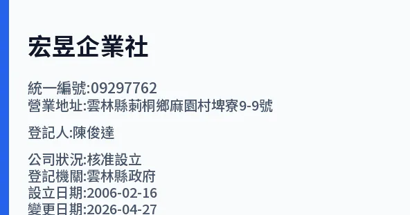 宏昱企業社的照片-統編 09297762(雲林縣) 公司登記資料與營業項目詳細圖表