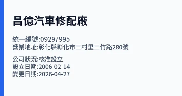 昌億汽車修配廠的照片-統編 09297995(彰化縣) 公司登記資料與營業項目詳細圖表