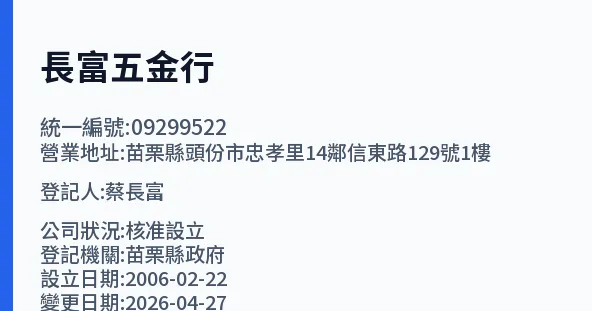 長富五金行的照片-統編 09299522(苗栗縣) 公司登記資料與營業項目詳細圖表