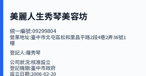 美麗人生秀琴美容坊的照片-統編 09299804(臺中市) 公司登記資料與營業項目詳細圖表