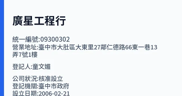 廣星工程行的照片-統編 09300302(臺中市) 公司登記資料與營業項目詳細圖表