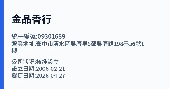 金品香行的照片-統編 09301689(臺中市) 公司登記資料與營業項目詳細圖表