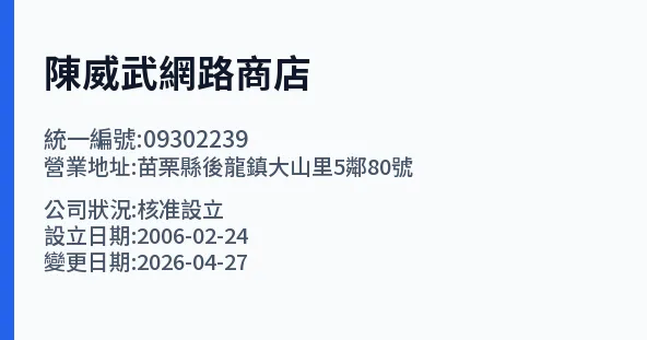 陳威武網路商店的照片-統編 09302239(苗栗縣) 公司登記資料與營業項目詳細圖表