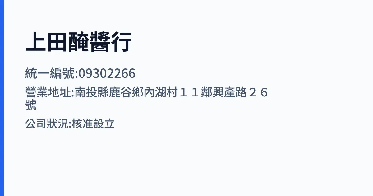 上田醃醬行 - 統編 09302266(南投縣) 公司登記資料與營業項目詳細圖表