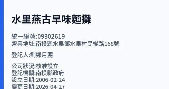 水里燕古早味麵攤的照片-統編 09302619(南投縣) 公司登記資料與營業項目詳細圖表