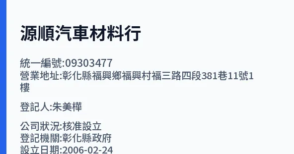 源順汽車材料行的照片-統編 09303477(彰化縣) 公司登記資料與營業項目詳細圖表