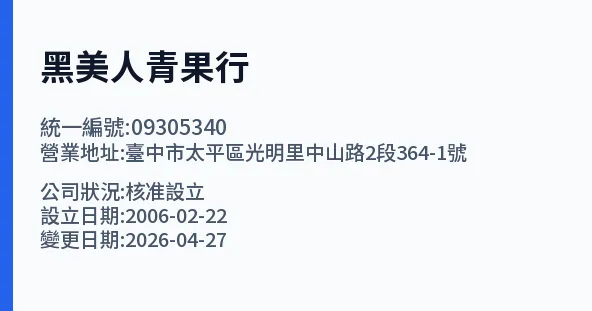 黑美人青果行的照片-統編 09305340(臺中市) 公司登記資料與營業項目詳細圖表