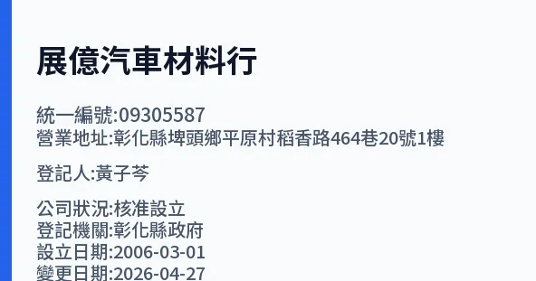 展億汽車材料行的照片-統編 09305587(彰化縣) 公司登記資料與營業項目詳細圖表