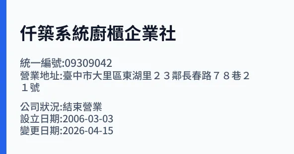 仟築系統廚櫃企業社的照片-統編 09309042(臺中市) 公司登記資料與營業項目詳細圖表