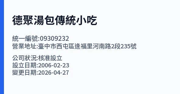 德聚湯包傳統小吃的照片-統編 09309232(臺中市) 公司登記資料與營業項目詳細圖表