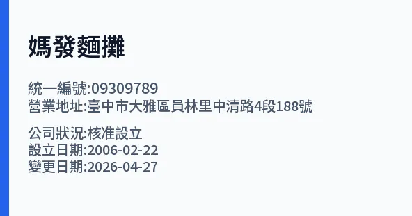 媽發麵攤的照片-統編 09309789(臺中市) 公司登記資料與營業項目詳細圖表