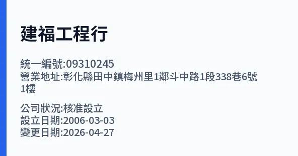 建福工程行的照片-統編 09310245(彰化縣) 公司登記資料與營業項目詳細圖表