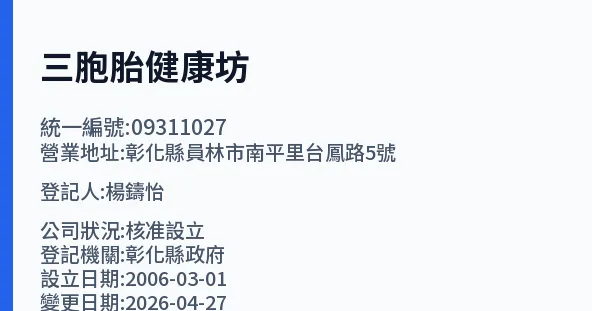 三胞胎健康坊的照片-統編 09311027(彰化縣) 公司登記資料與營業項目詳細圖表
