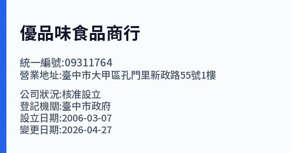 優品味食品商行的照片-統編 09311764(臺中市) 公司登記資料與營業項目詳細圖表
