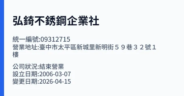 弘錡不銹鋼企業社的照片-統編 09312715(臺中市) 公司登記資料與營業項目詳細圖表