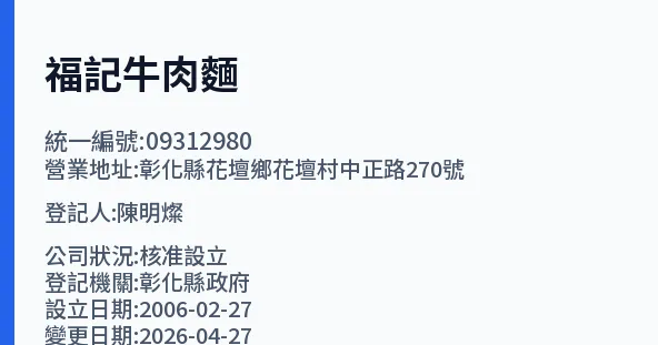 福記牛肉麵的照片-統編 09312980(彰化縣) 公司登記資料與營業項目詳細圖表