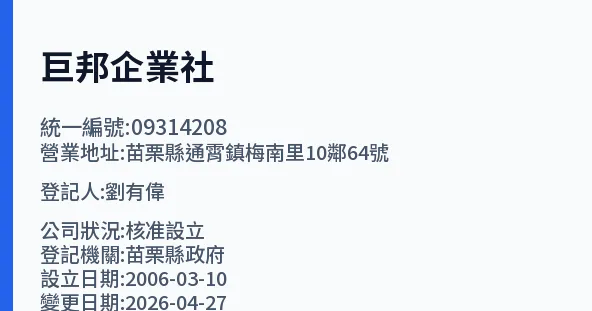 巨邦企業社的照片-統編 09314208(苗栗縣) 公司登記資料與營業項目詳細圖表