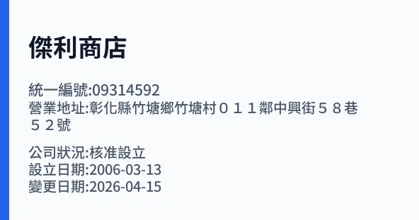 傑利商店的照片-統編 09314592(彰化縣) 公司登記資料與營業項目詳細圖表