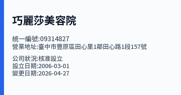巧麗莎美容院的照片-統編 09314827(臺中市) 公司登記資料與營業項目詳細圖表