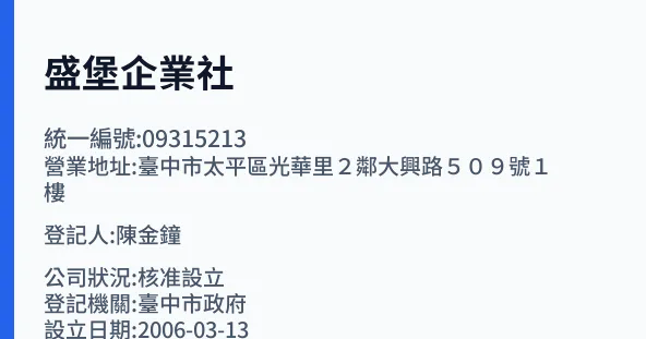 盛堡企業社的照片-統編 09315213(臺中市) 公司登記資料與營業項目詳細圖表