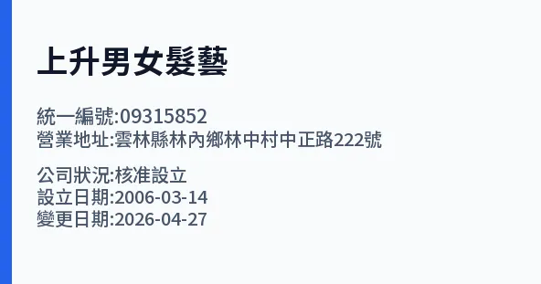上升男女髮藝的照片-統編 09315852(雲林縣) 公司登記資料與營業項目詳細圖表