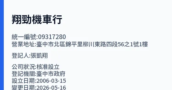 翔勁機車行的照片-統編 09317280(臺中市) 公司登記資料與營業項目詳細圖表