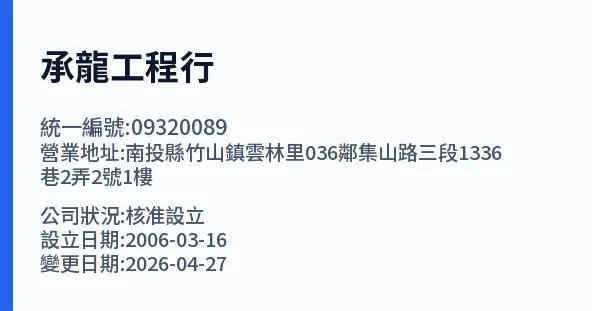 承龍工程行的照片-統編 09320089(南投縣) 公司登記資料與營業項目詳細圖表