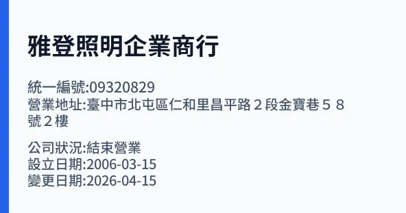 雅登照明企業商行的照片-統編 09320829(臺中市) 公司登記資料與營業項目詳細圖表