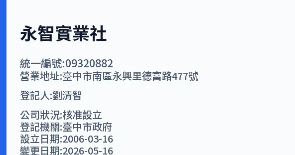 永智實業社的照片-統編 09320882(臺中市) 公司登記資料與營業項目詳細圖表