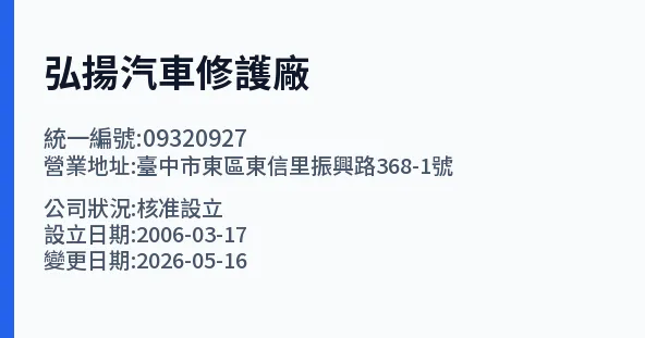 弘揚汽車修護廠的照片-統編 09320927(臺中市) 公司登記資料與營業項目詳細圖表