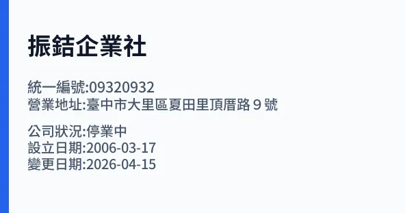 振銡企業社的照片-統編 09320932(臺中市) 公司登記資料與營業項目詳細圖表