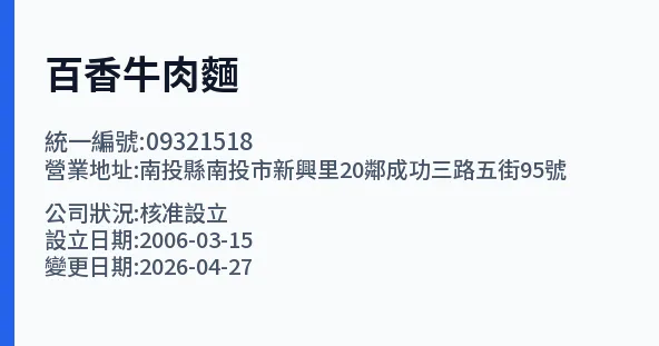 百香牛肉麵的照片-統編 09321518(南投縣) 公司登記資料與營業項目詳細圖表