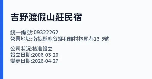 吉野渡假山莊民宿的照片-統編 09322262(南投縣) 公司登記資料與營業項目詳細圖表