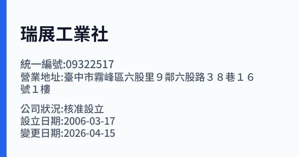 瑞展工業社的照片-統編 09322517(臺中市) 公司登記資料與營業項目詳細圖表