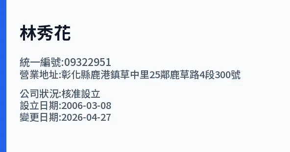 林秀花的照片-統編 09322951(彰化縣) 公司登記資料與營業項目詳細圖表