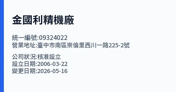 金國利精機廠的照片-統編 09324022(臺中市) 公司登記資料與營業項目詳細圖表