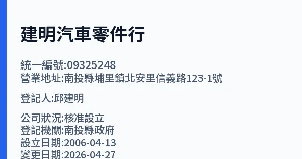 建明汽車零件行的照片-統編 09325248(南投縣) 公司登記資料與營業項目詳細圖表